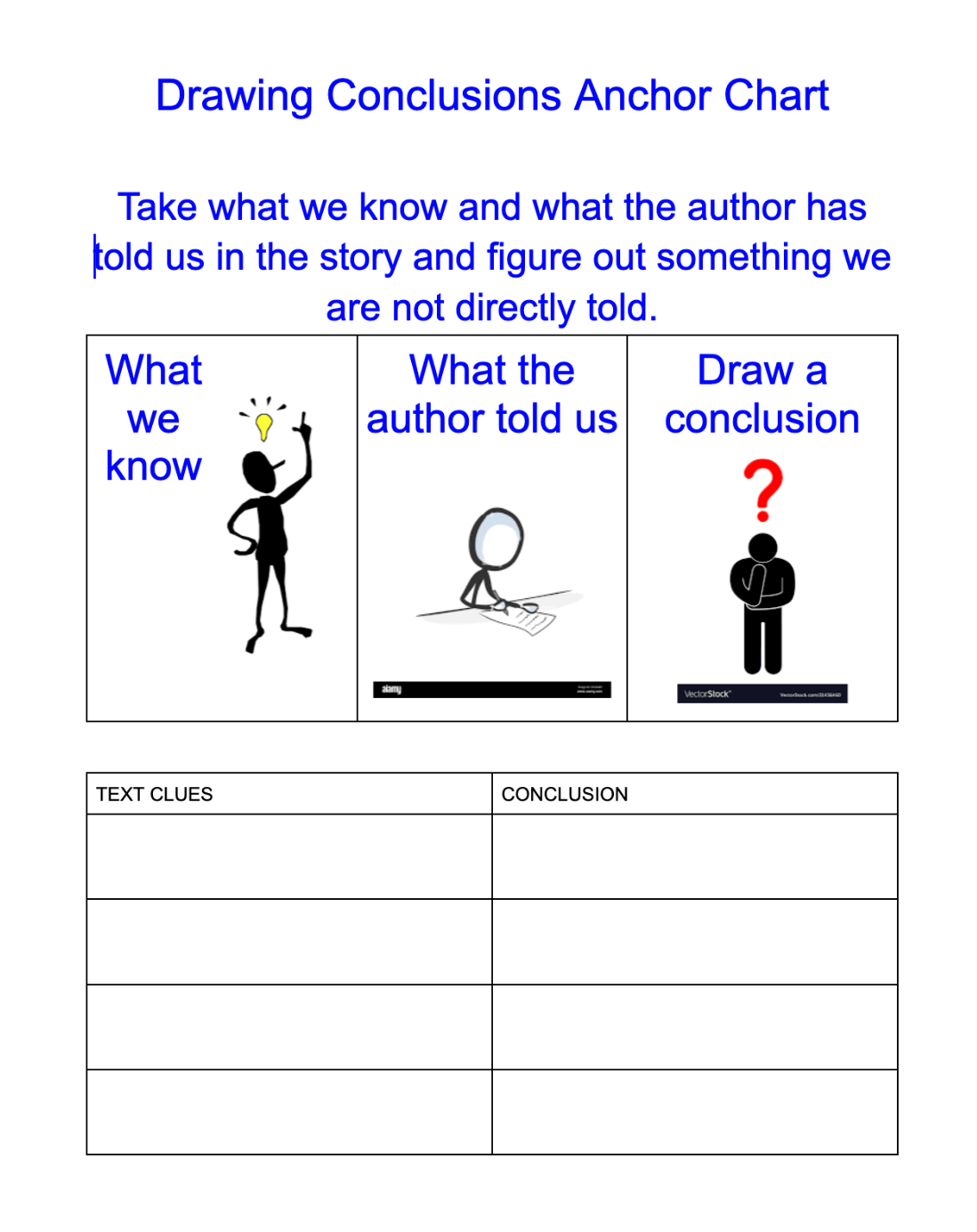 Drawing Conclusions Anchor Chart Freebie – ELA On The Move